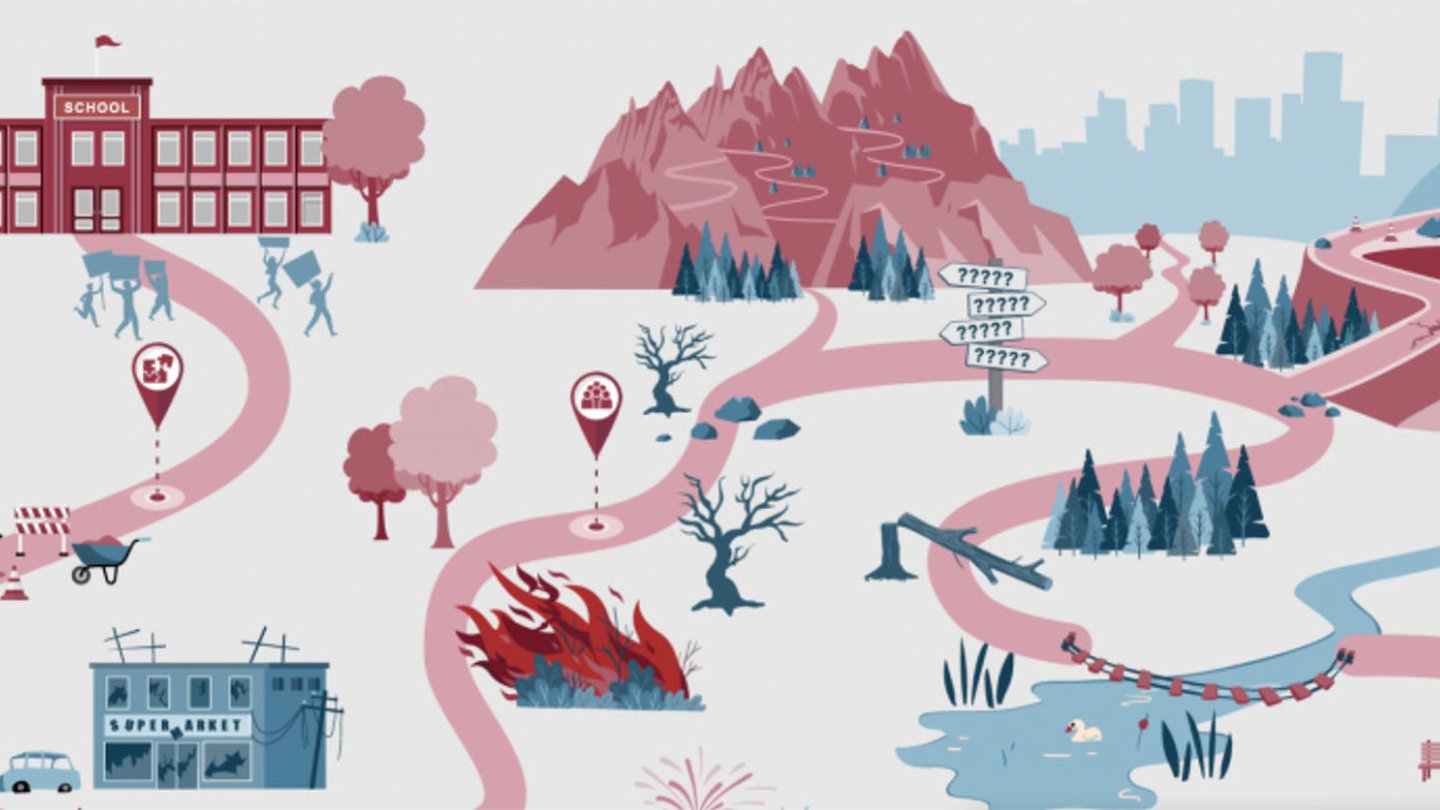 Identifying the Real-World Challenges of Getting to and through College ...